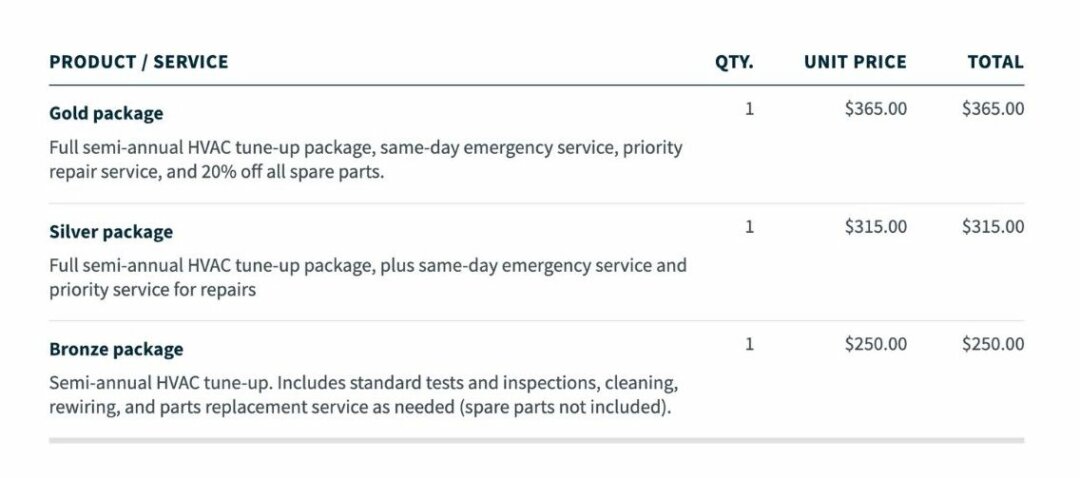 How to Get More HVAC Service Contracts and Grow Revenue