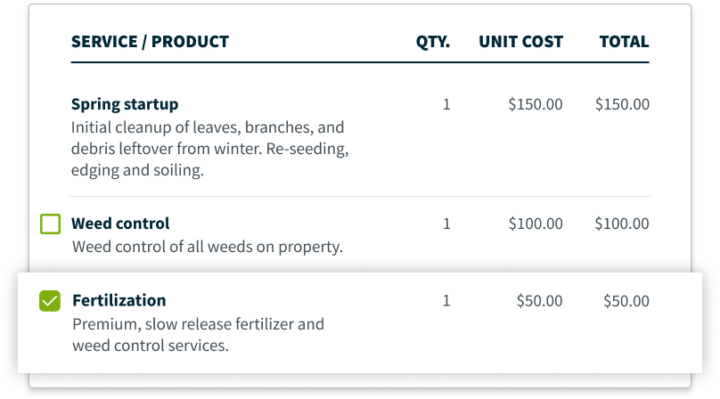 How to Make Itemized Quotes for Your Service Business
