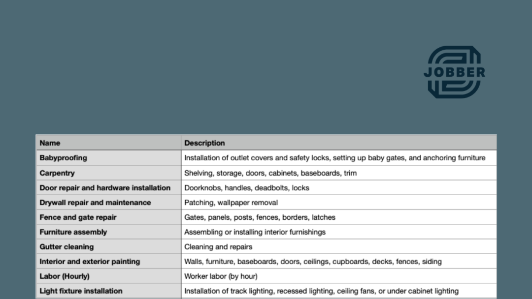 Handyman Services List: 20 Services to Offer Clients [Free Download]