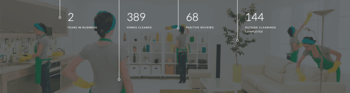 The 28 Best Cleaning Websites: Examples + Tips - Jobber