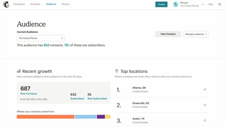 10 Best CRM Apps For Small Business Success