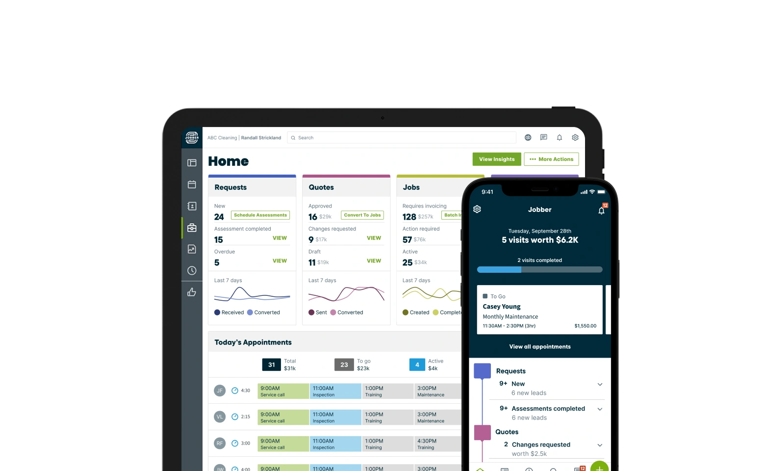 Business Dashboard for Field Service Teams | Jobber