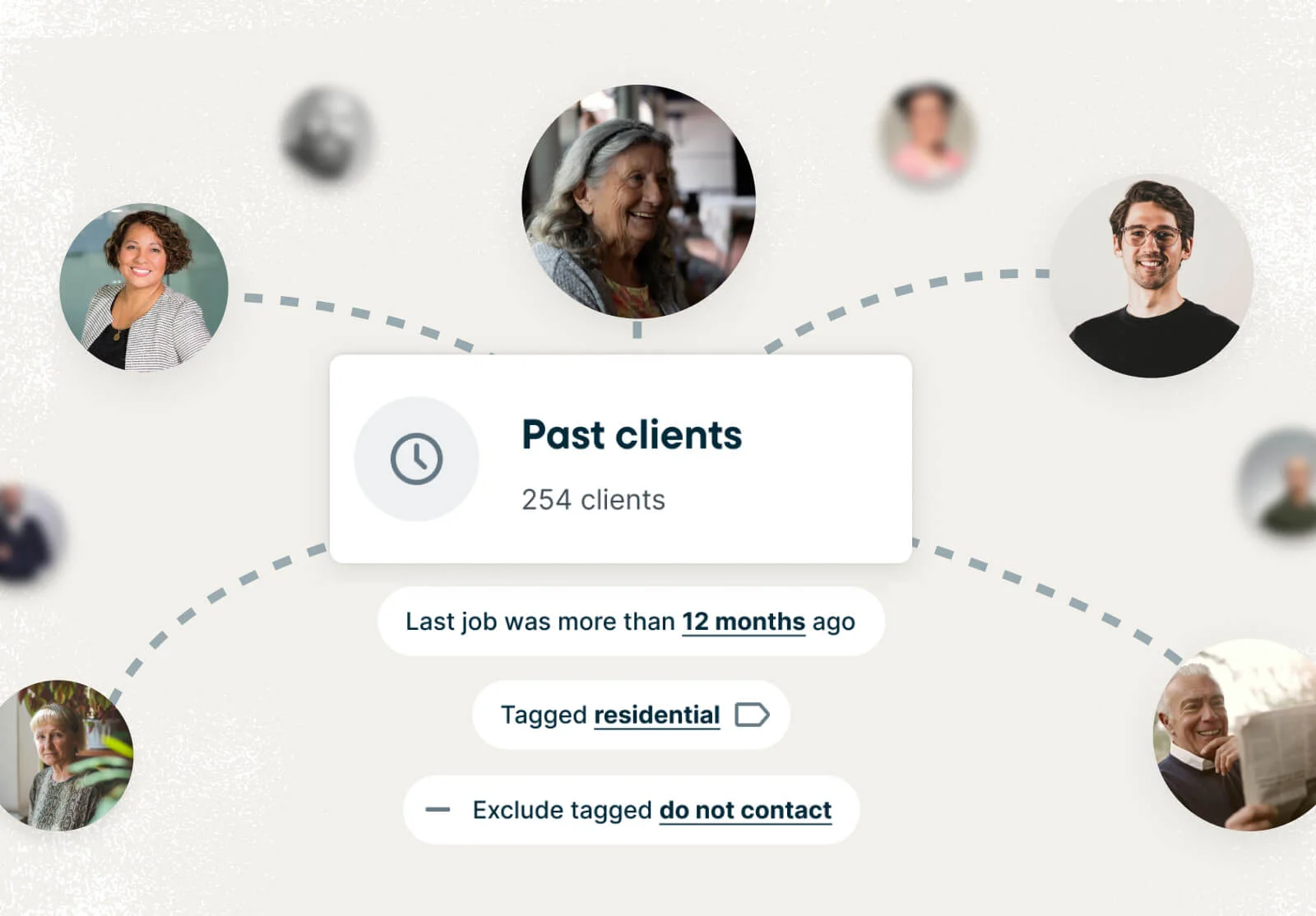 Jobber Marketing Tools | Digital Marketing for Home Services